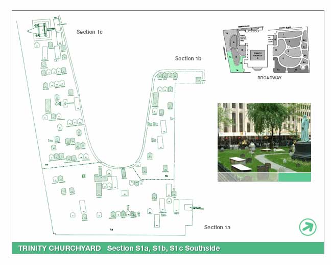 TRINITY CHURCHYARD - Explore Three Centuries of New York History