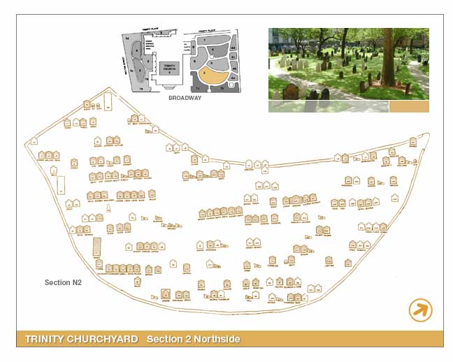 TRINITY CHURCHYARD - Explore Three Centuries of New York History