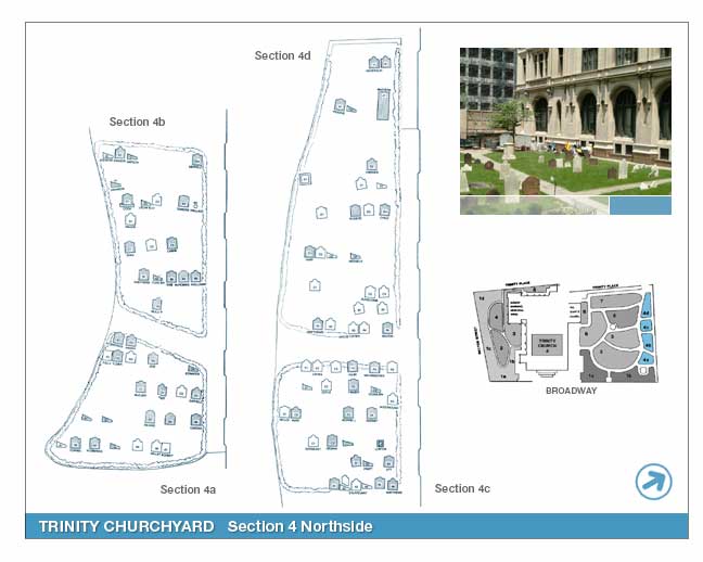 TRINITY CHURCHYARD - Explore Three Centuries of New York History